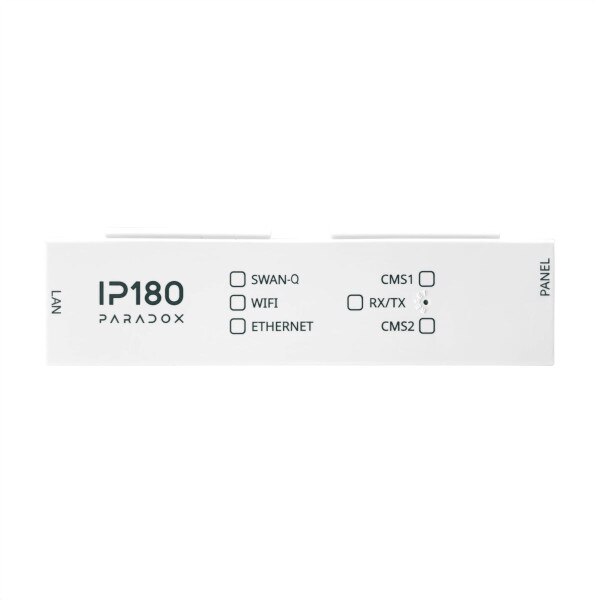 IP180